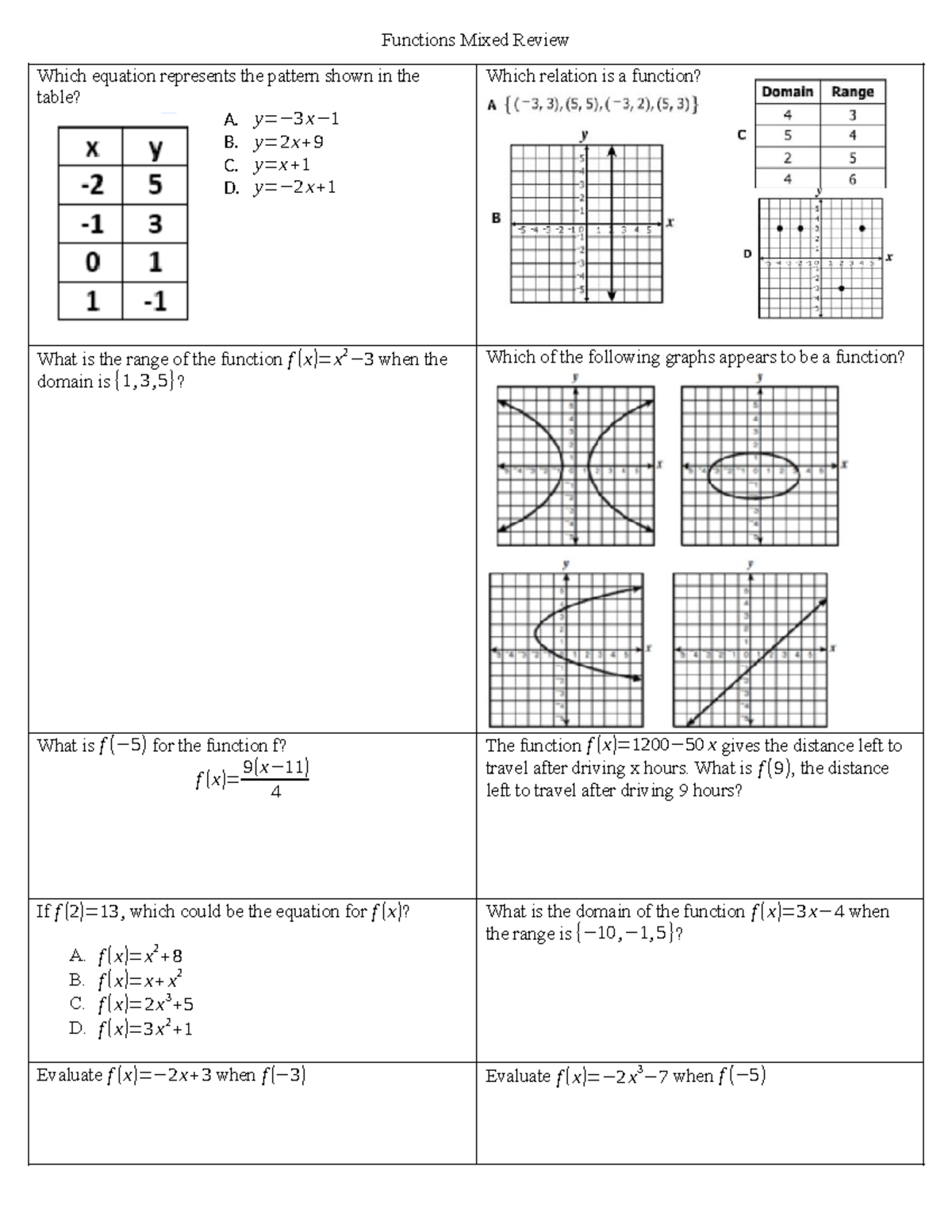 Functions Mixed Review - Functions Mixed Review Which equation ...