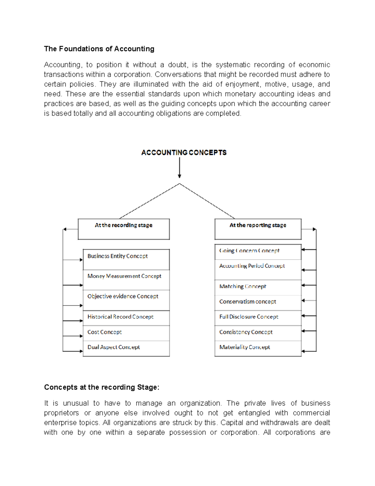 The Foundations of Accounting - The Foundations of Accounting ...