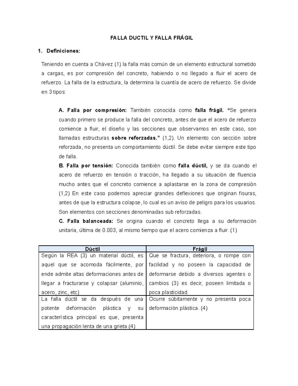 Falla Ductil Y Falla Frágil - FALLA DUCTIL Y FALLA FRÁGIL 1 ...