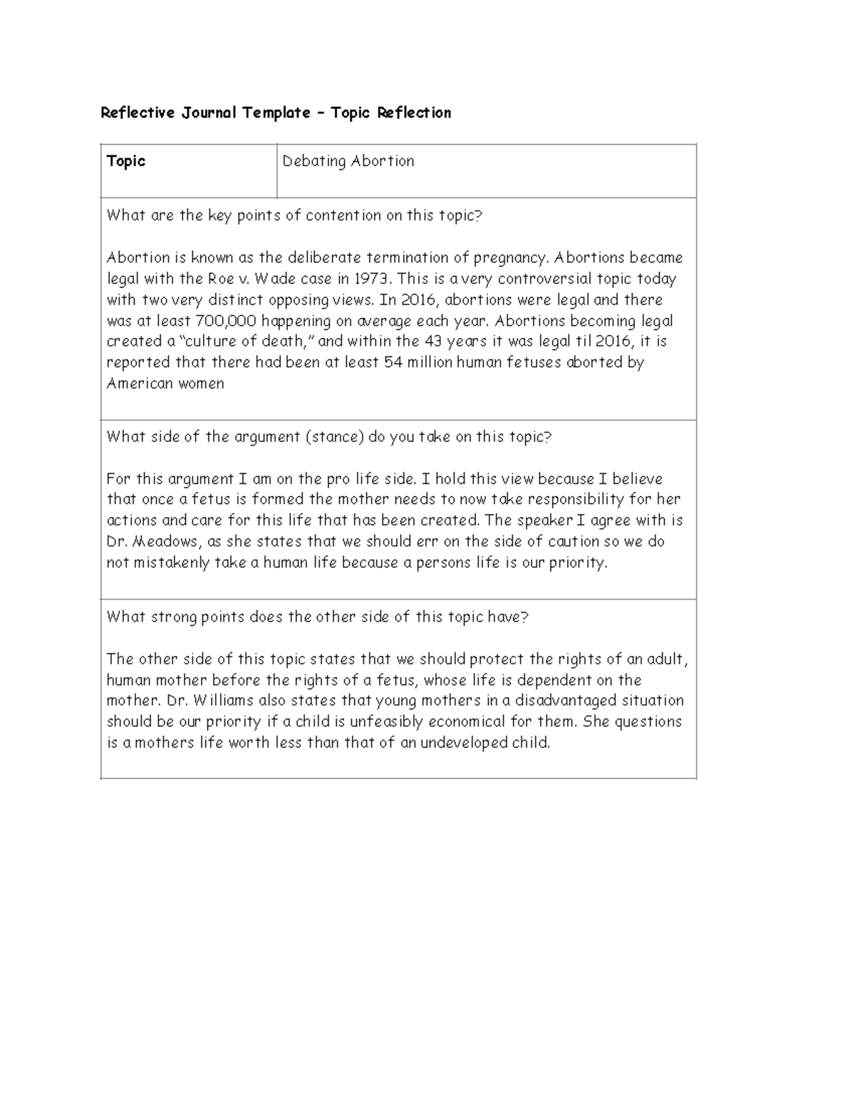 Reflective Journal Template week 4 online phil 434 - Reflective Journal ...