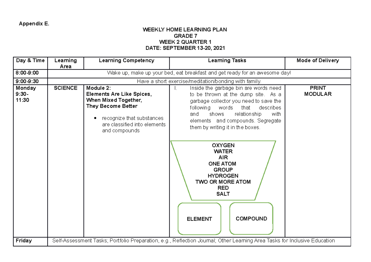 Week2 - DLL - Appendix E. WEEKLY HOME LEARNING PLAN GRADE 7 WEEK 2 ...