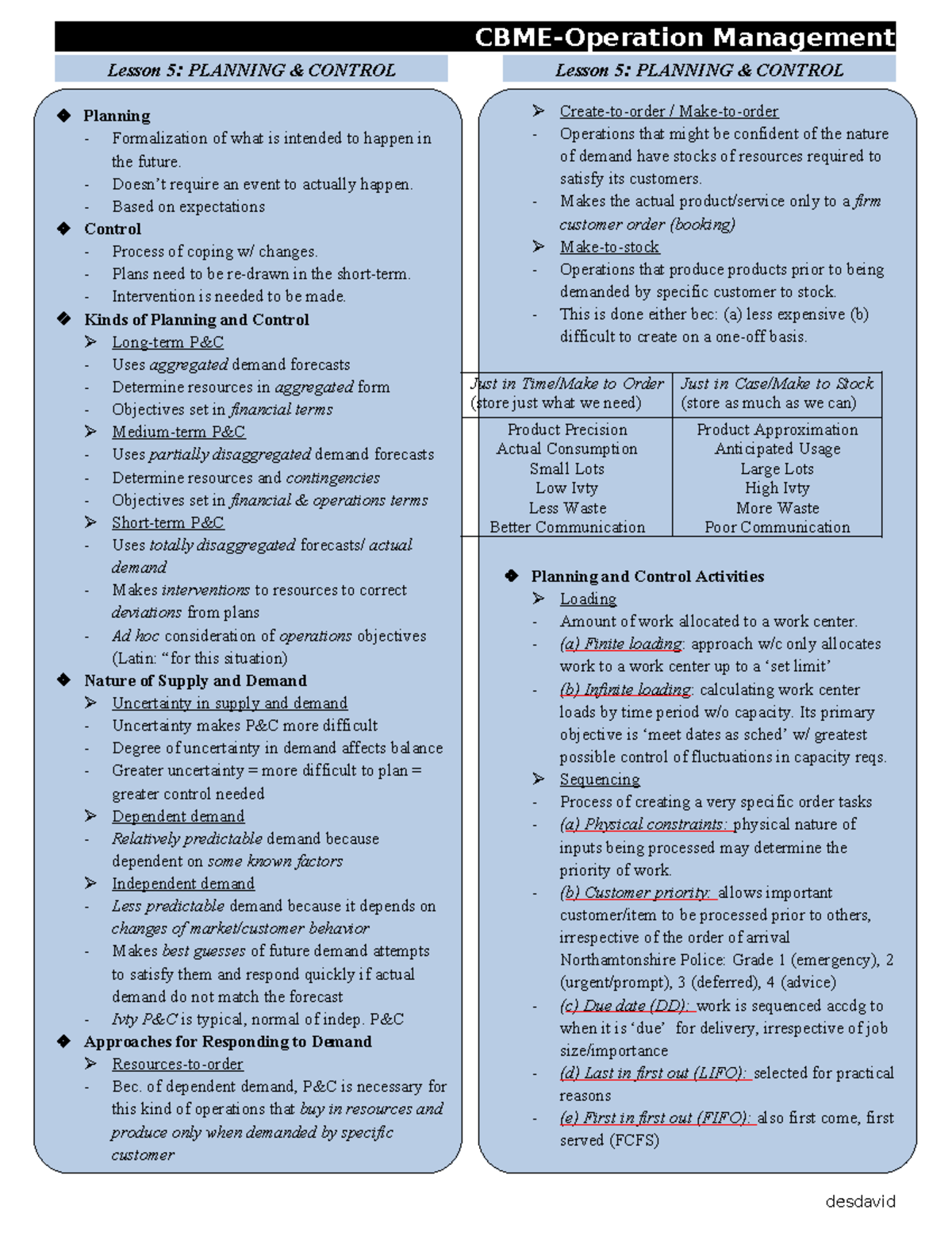 Operations Management Reviewer - Lesson 5: PLANNING & CONTROL Planning ...