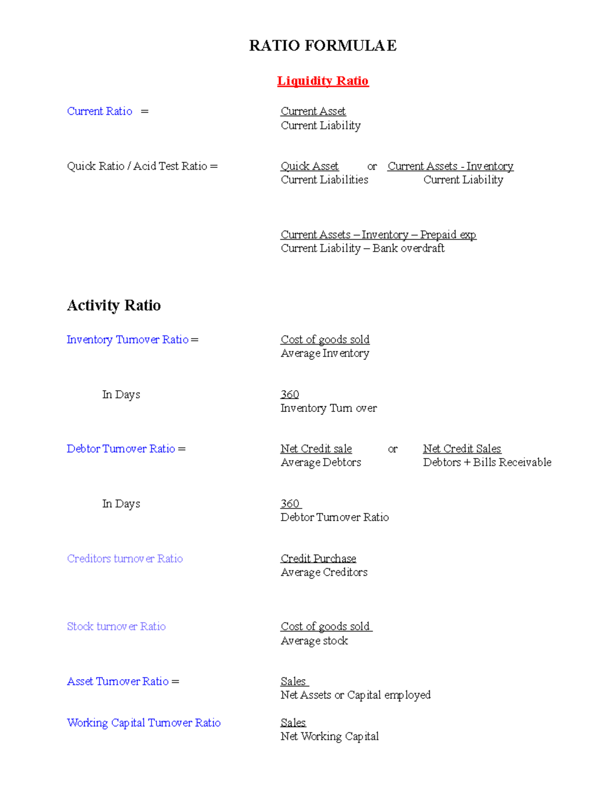Ratio Formulae - RATIO FORMULAE Liquidity Ratio Current Ratio = Current ...
