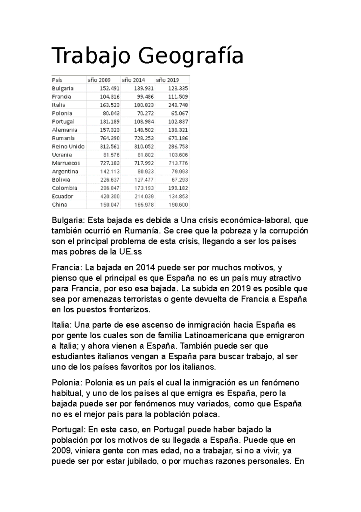 Trabajo Geografía - ffffffffffffffffffffffffffffffffffffffff s sdaasd ...