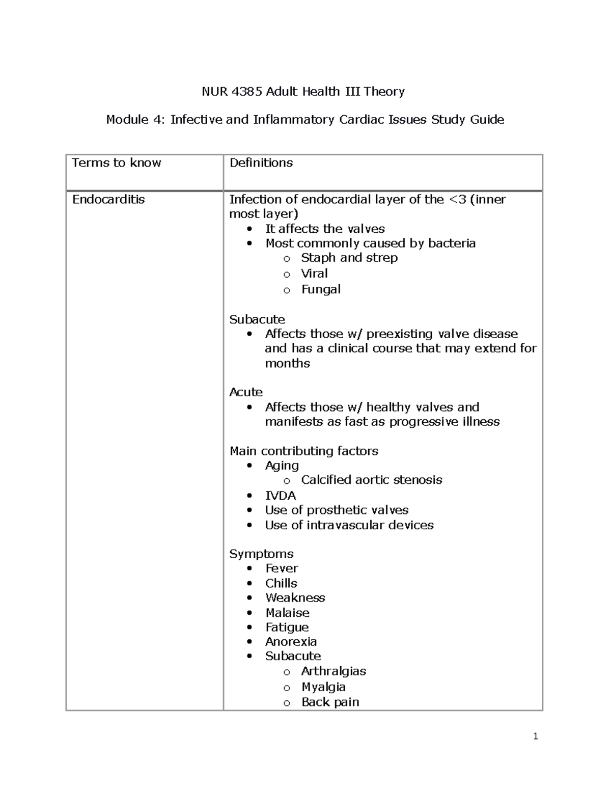 NUR 4385 Adult Health III Theory Module 4 Infective and Inflammatory Cardiac Issues Study Guide ...