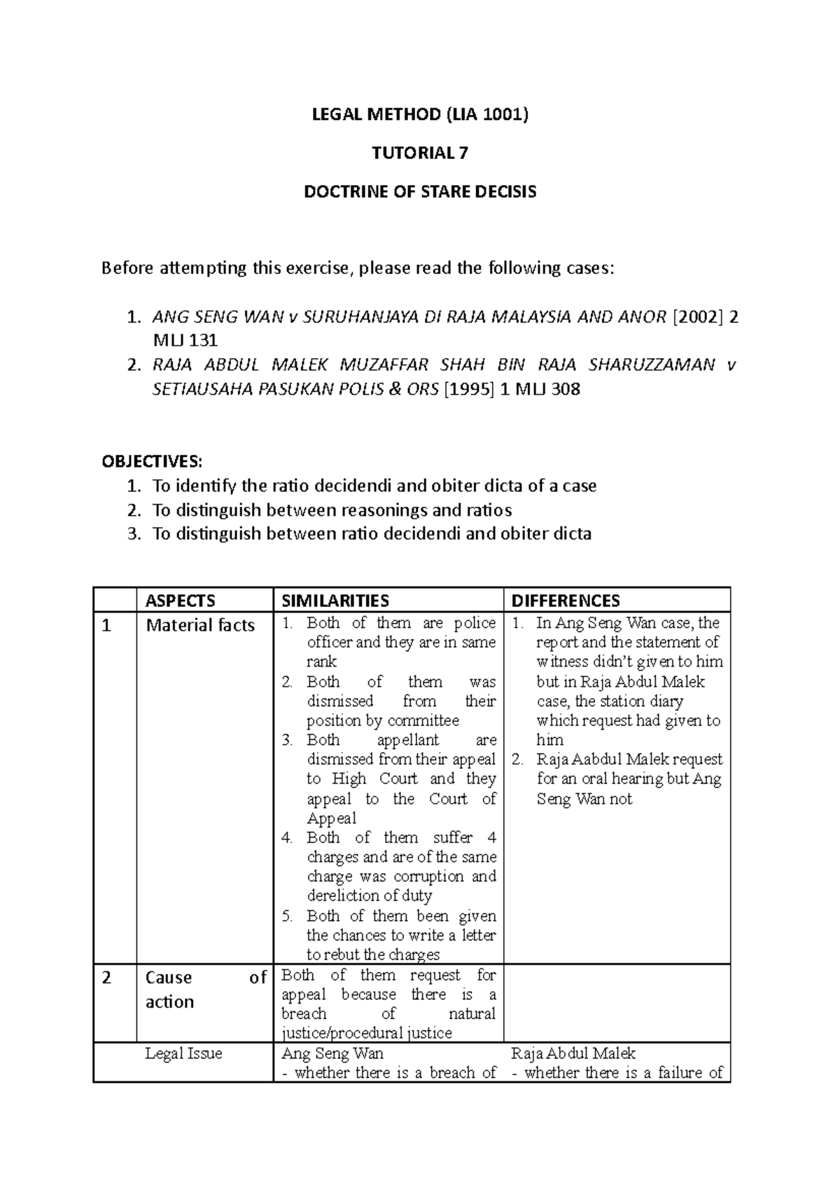 Legal Method 7 tutorial - LEGAL METHOD (LIA 1001) TUTORIAL 7 DOCTRINE OF STARE DECISIS Before ...