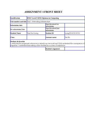 Assignment 1 mpp. (Repaired) - ASSIGNMENT 1 FRONT SHEET Qualification BTEC Level 4 HND Diploma ...