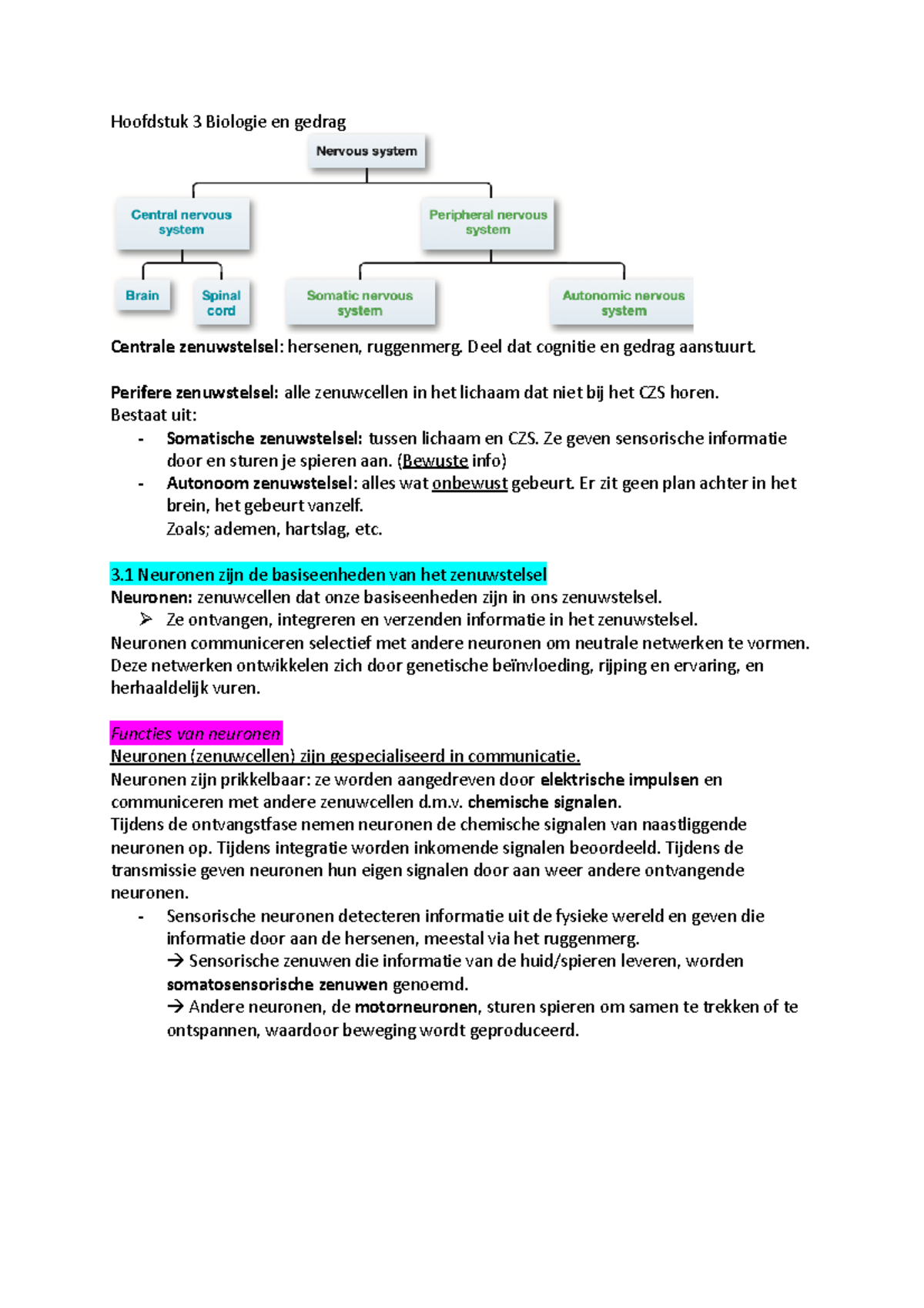 Hoofdstuk 3 Biologie en gedrag - Hoofdstuk 3 Biologie en gedrag ...