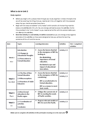 What to do in this Unit 4 - Unit 4 - What to do in Unit 4 Study ...