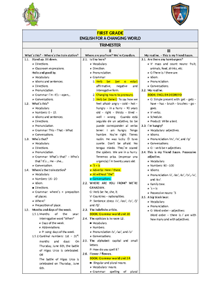 Sesión DE Aprendizaje LAS Emociones - SESI”N DE APRENDIZAJE N∞ DATOS INFORMATIVOS: InstituciÛn ...