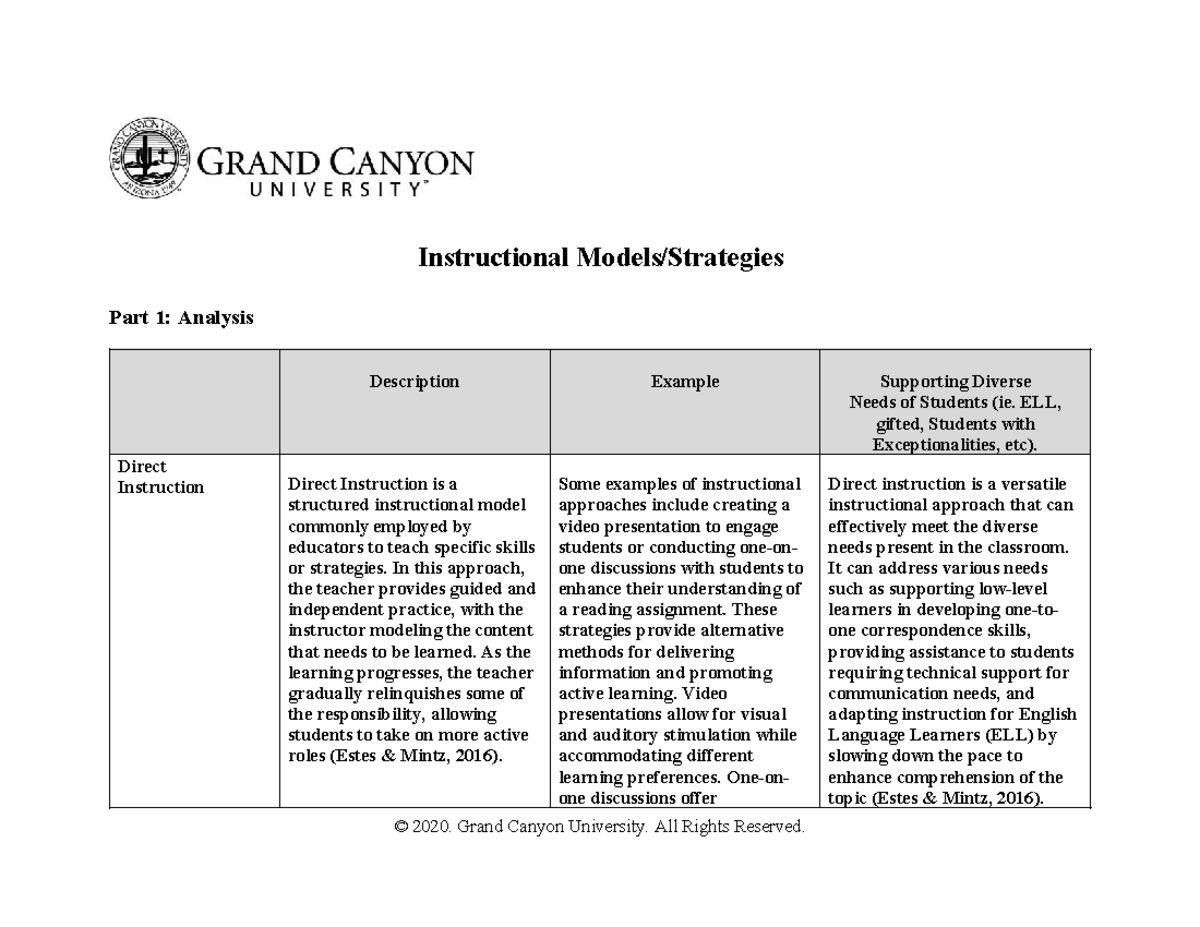 ELM 210 Topic 4 Instructional-Strategies (Turn-In) - Instructional Models/Strategies Part 1 ...