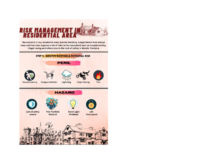 INS200 Rubric Infographic - INDIVIDUAL ASSIGNMENT RUBRIC – INFOGRAPHIC ...