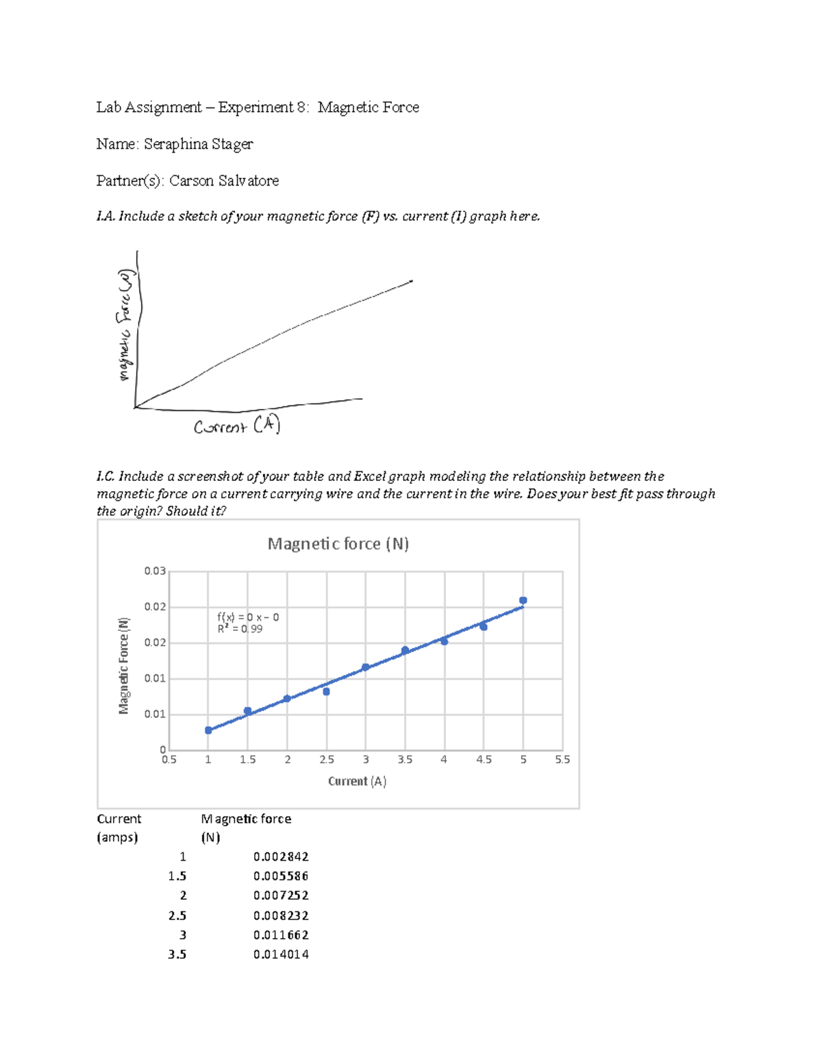 121L Experiment 8 Assignment ked - Lab Assignment – Experiment 8: Magnetic Force Name: Seraphina ...