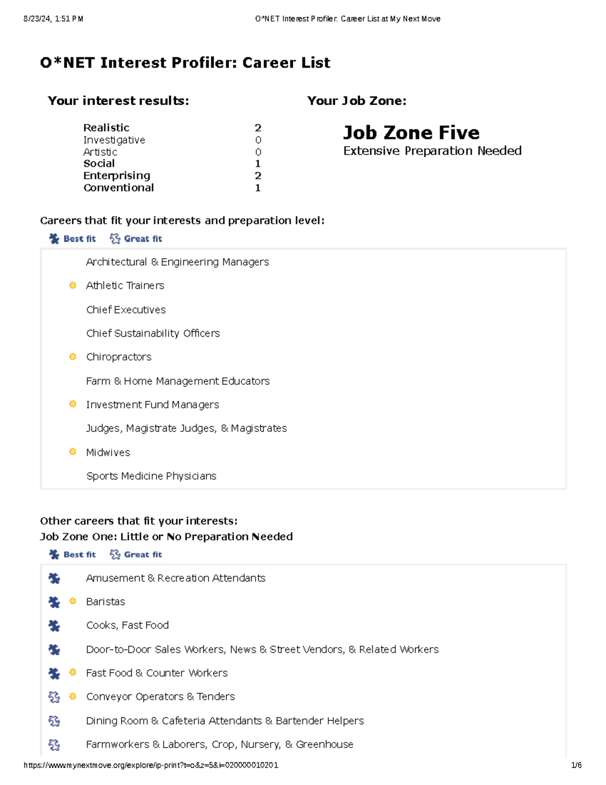O NET Interest Profiler Career List at My Next Move - O*NET Interest ...