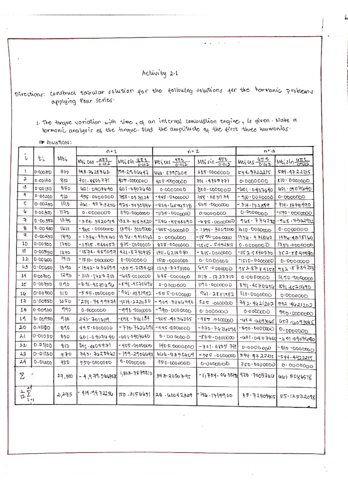 Vibration Act2 - Problem Solving - Mechanical Engineering - NVSU - Studocu