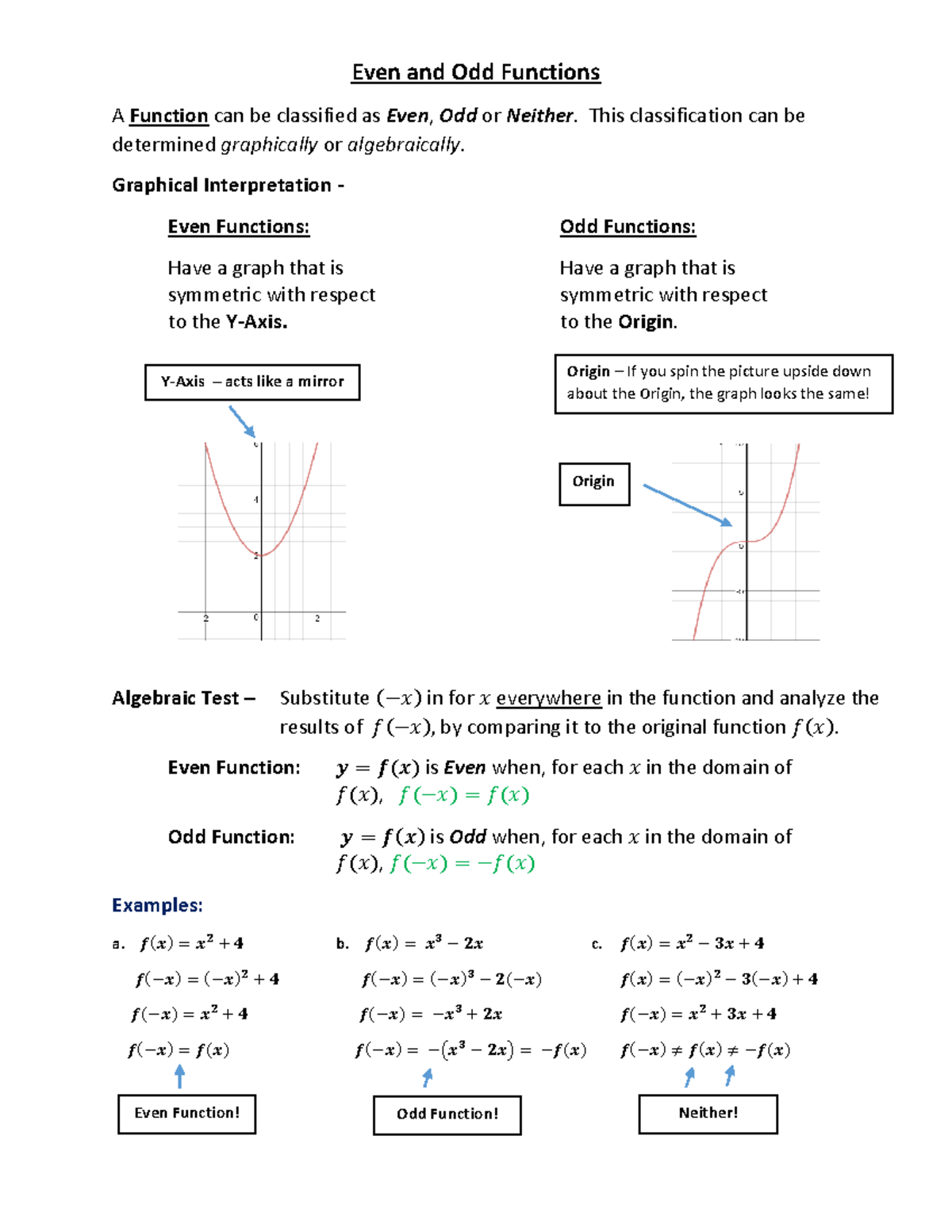 Even And Odd Functions This Classification Can Be Determined Graphically Or Algebraically