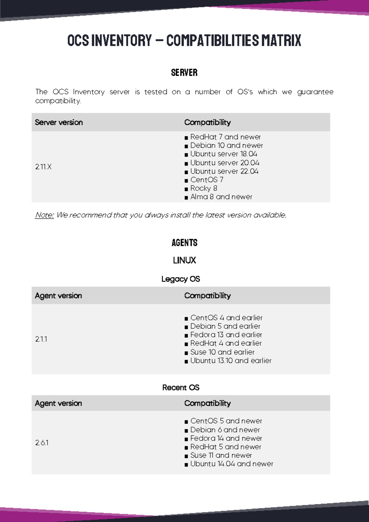 OCSInventory compatibility matrix - OCS Inventory – compatibilities matrix SERVER The OCS ...