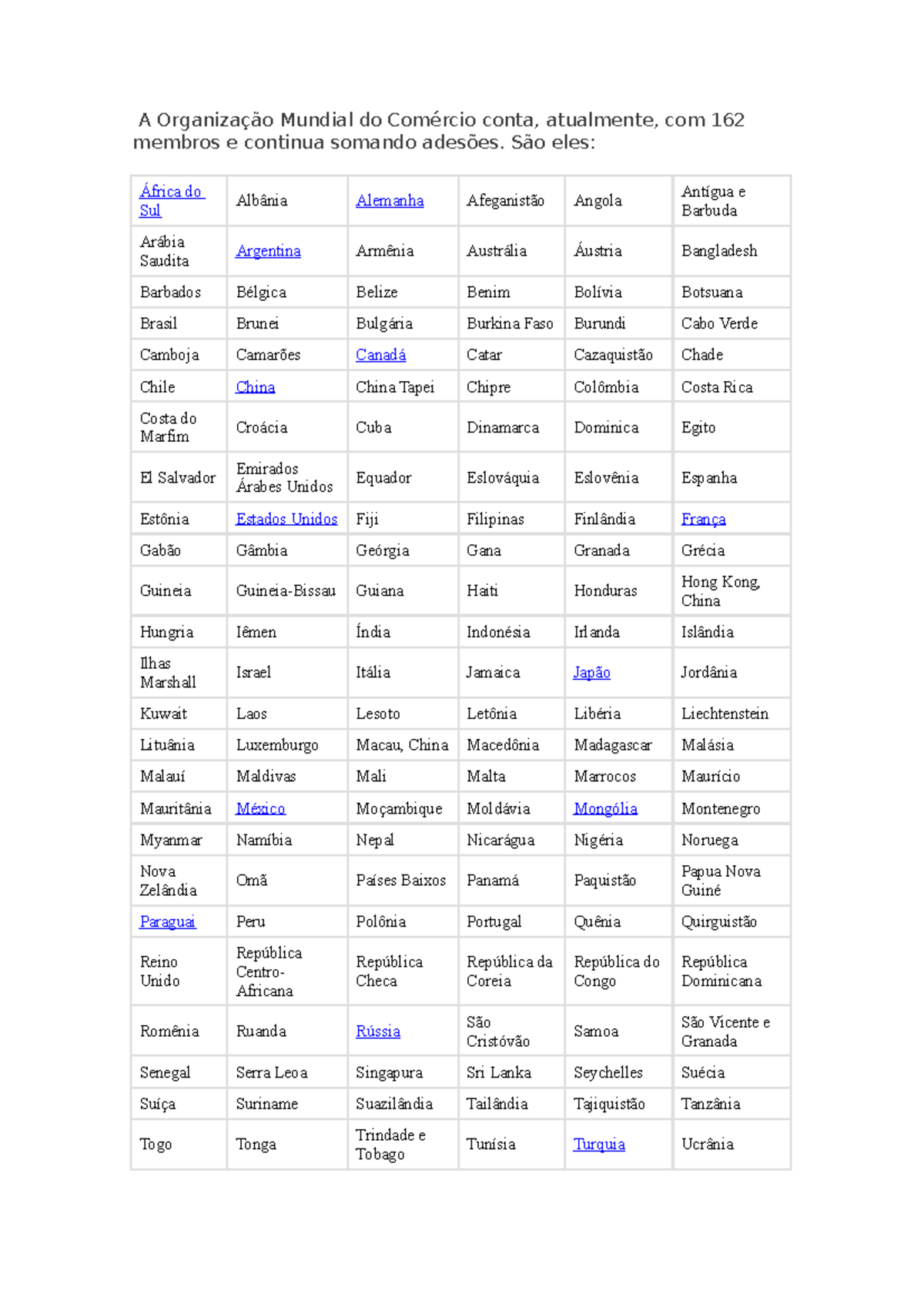 Paises que integram a OMC - A Organização Mundial do Comércio conta ...
