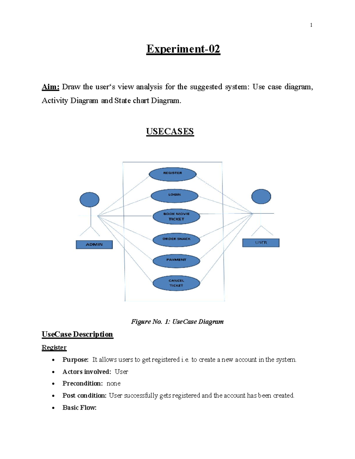 (Experiment-02)SET - it important paper - Experiment- Aim: Draw the ...