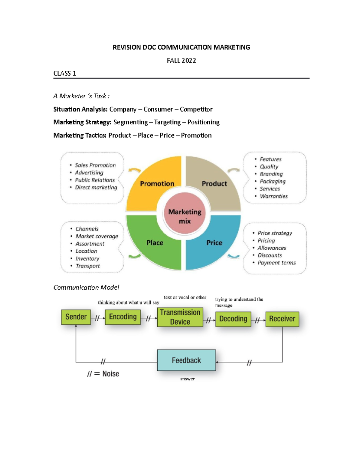 Revision DOC Communication Marketing - REVISION DOC COMMUNICATION ...