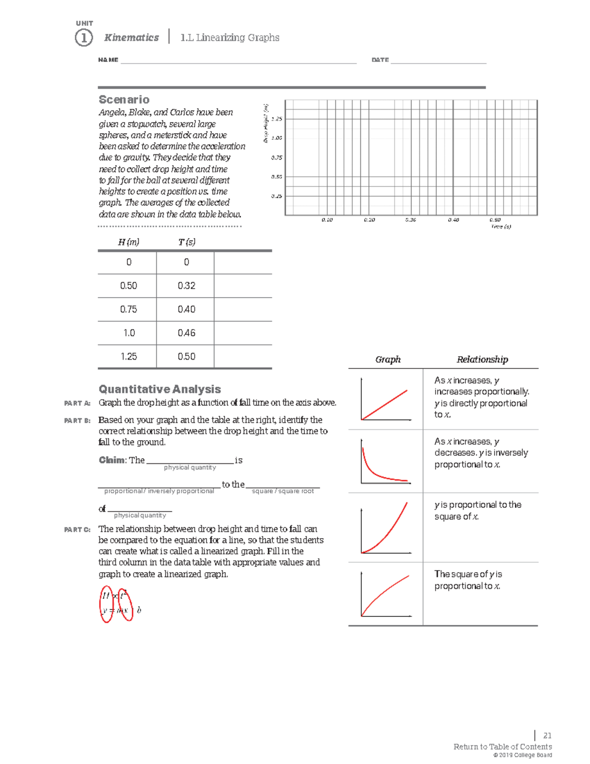 1 - Practice Worksheet - | 21 1 Linearizing Graphs NAME DATE Scenario ...