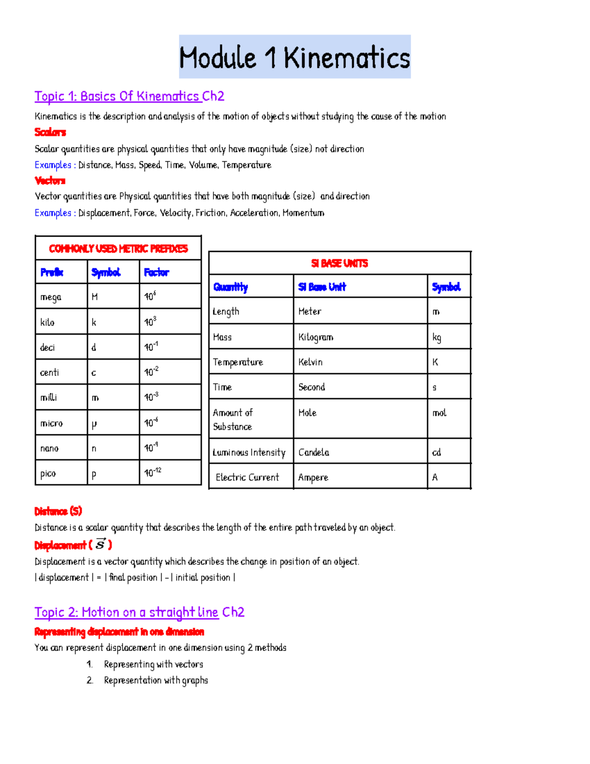 Physics: Module 1 - Topic 1: Basics Of Kinematics Ch Kinematics is the ...