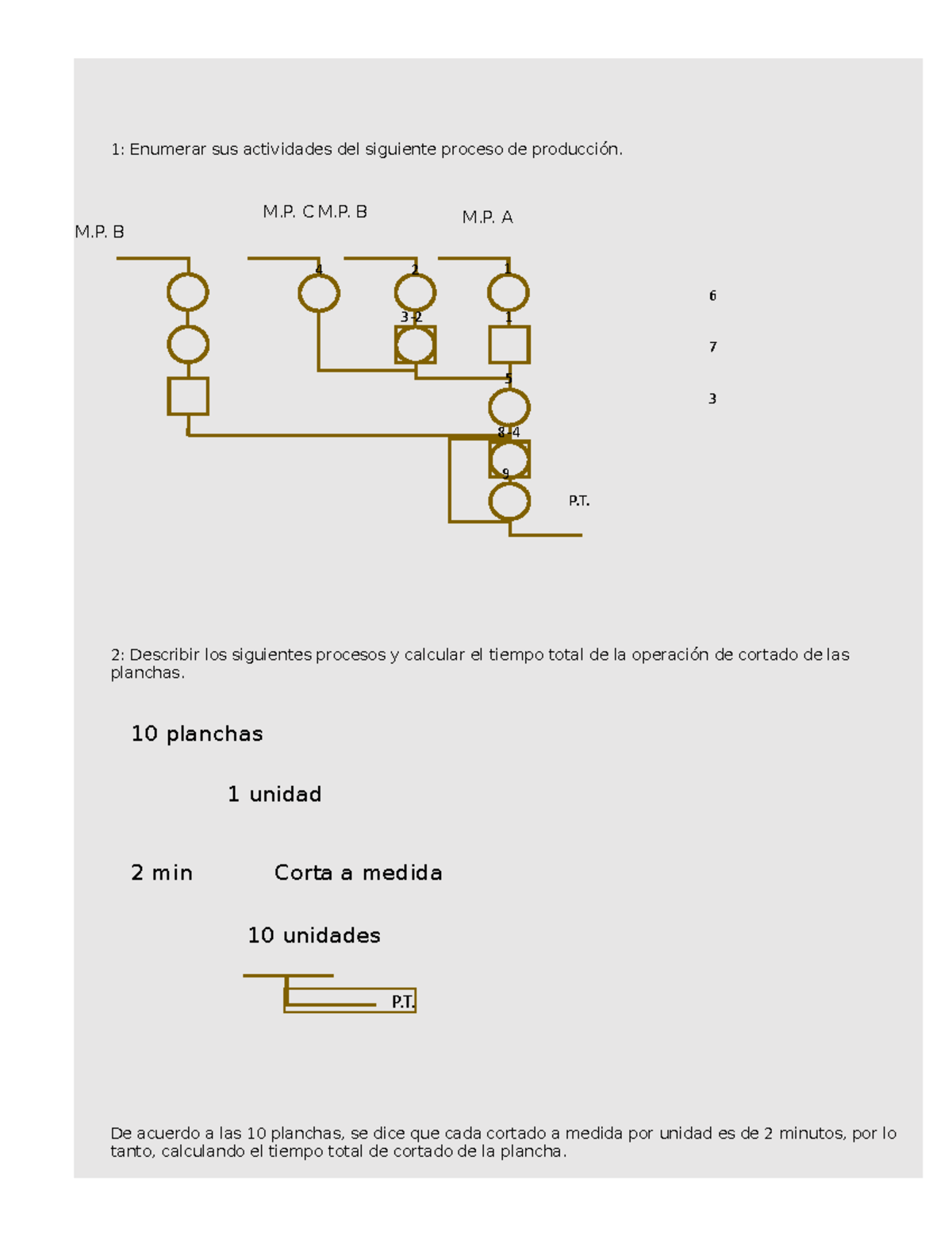 Ejercicios Diseño de plantas , Stefano DI Anghelo - X 1: Enumerar sus ...
