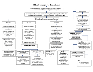 Modelos médico - paciente - Modelo Paternalista. Modelo Informativo ...