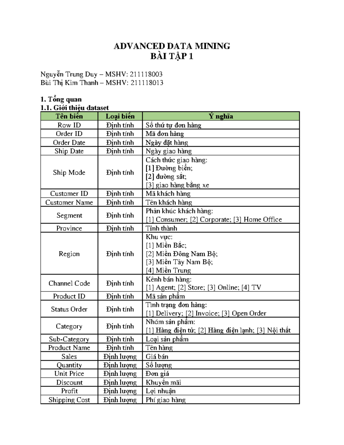 Data mining BT1 - Final project - Analyze data - ADVANCED DATA MINING BÀI T¾P 1 Nguyễn Trung Duy ...