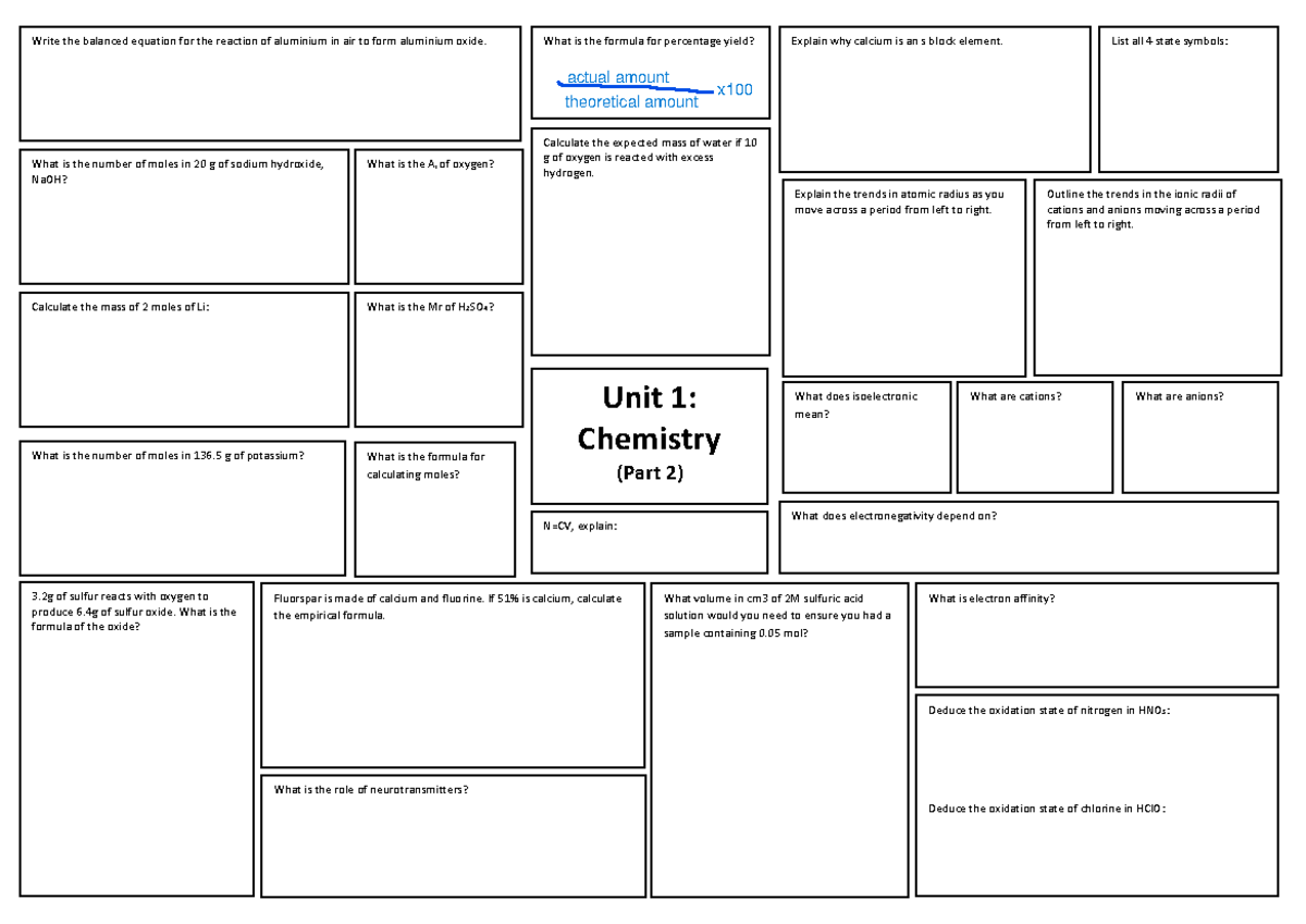 Revision-Mindmap-Chemistry for unit 1 revision for the exam - Unit 1 ...