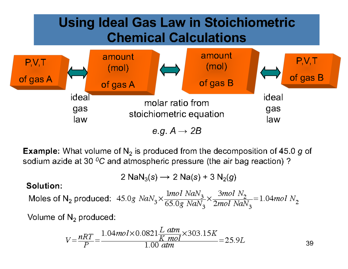 CHEM 6B wk 2 - Lecture notes - Using Ideal Gas Law in Stoichiometric ...