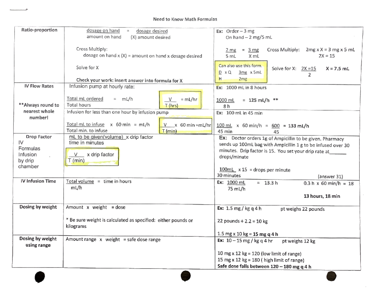 Pharm Calc Formulas - NURS 2061 - Studocu