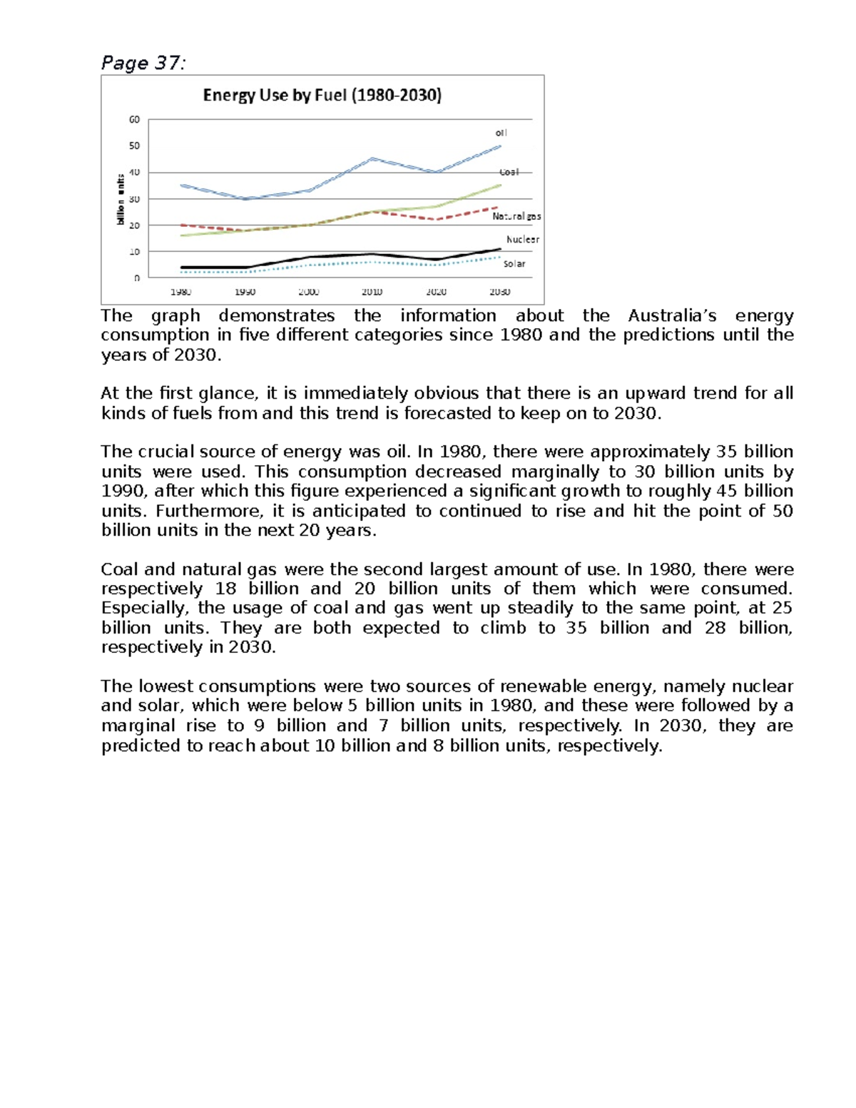 Writing task 1-Line graph ( Future TASK) - Page 37: The graph ...