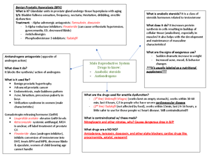 Concept Map Stimulants - CNS Stimulants Uses: ADHD, Narcolepsy ...
