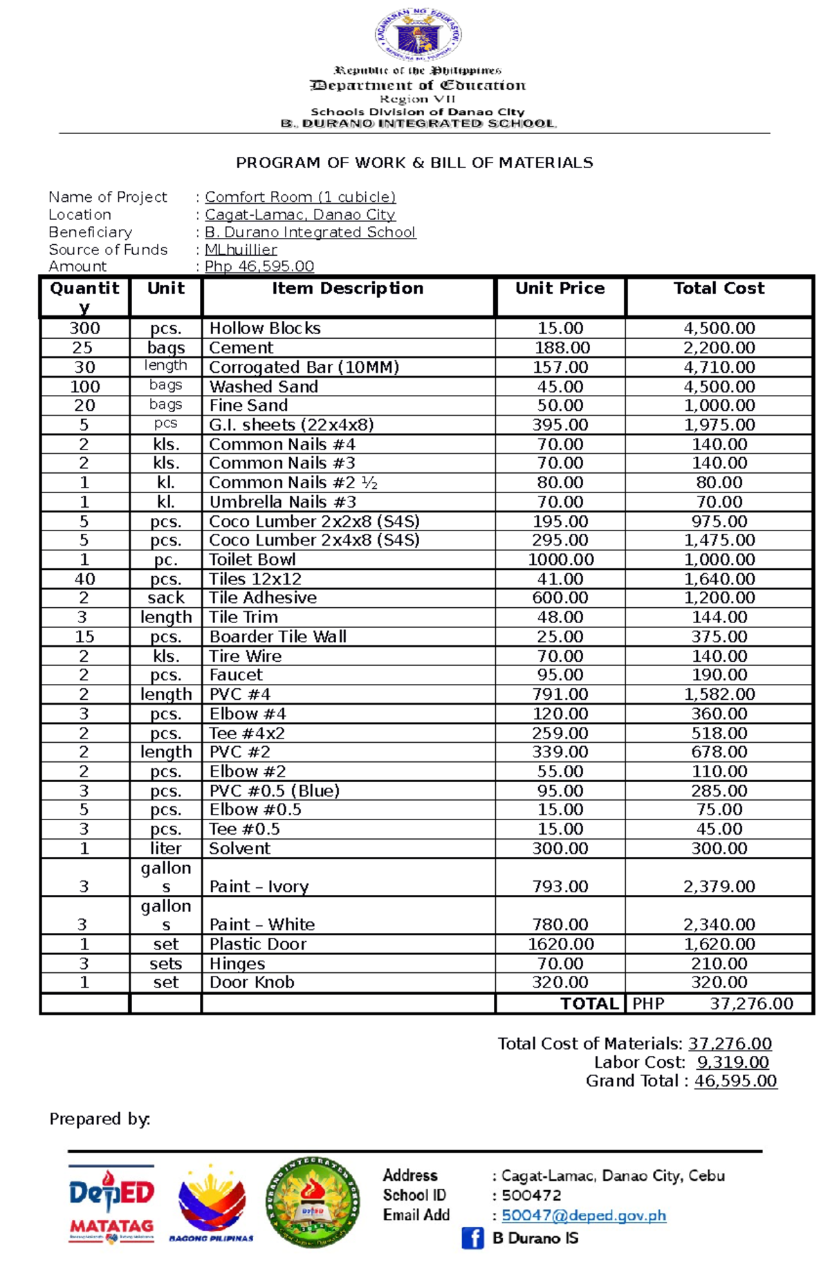 Program OF WORK Plant Box - PROGRAM OF WORK & BILL OF MATERIALS Name of ...
