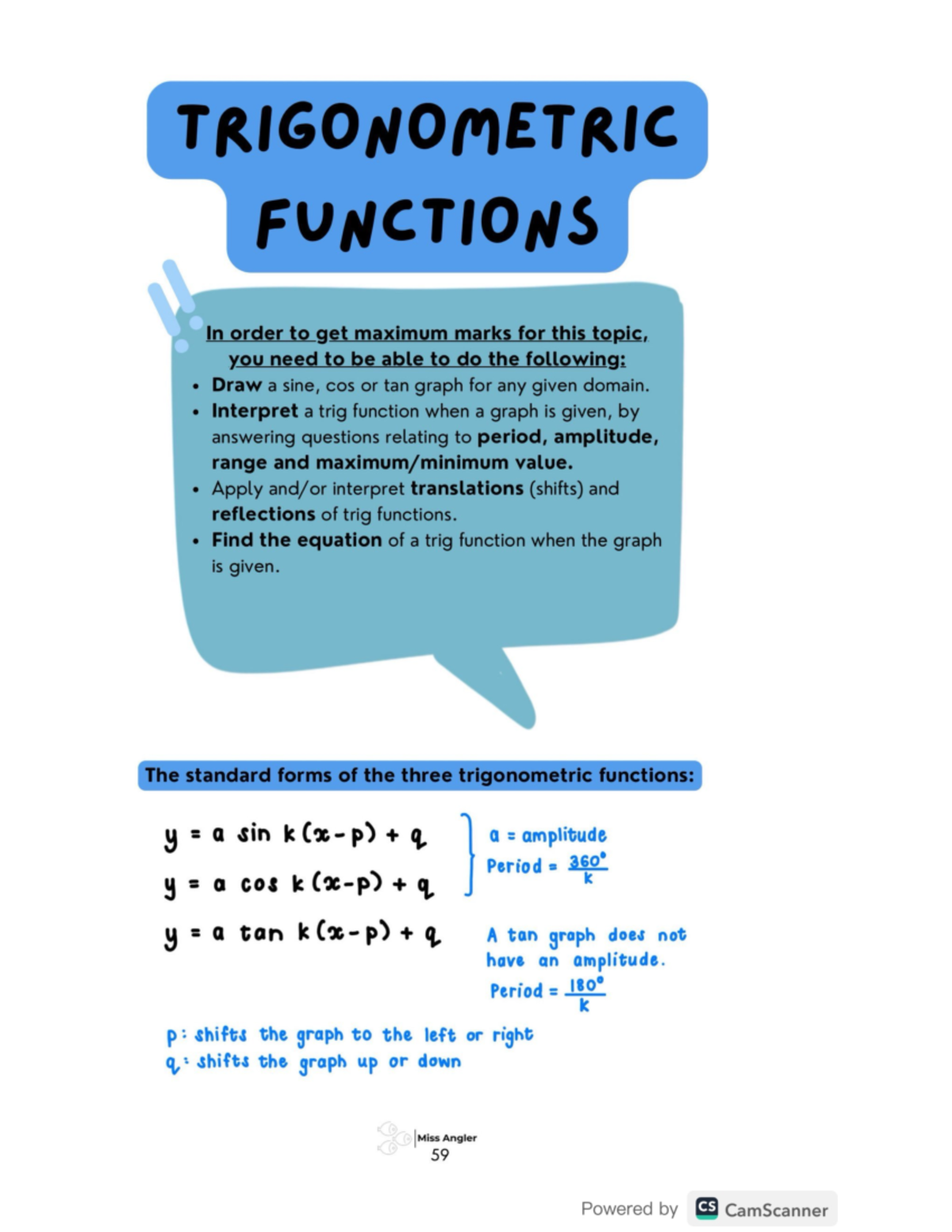Maths Paper 2 Cheat sheet (1) 011332 - MATINA - Studocu