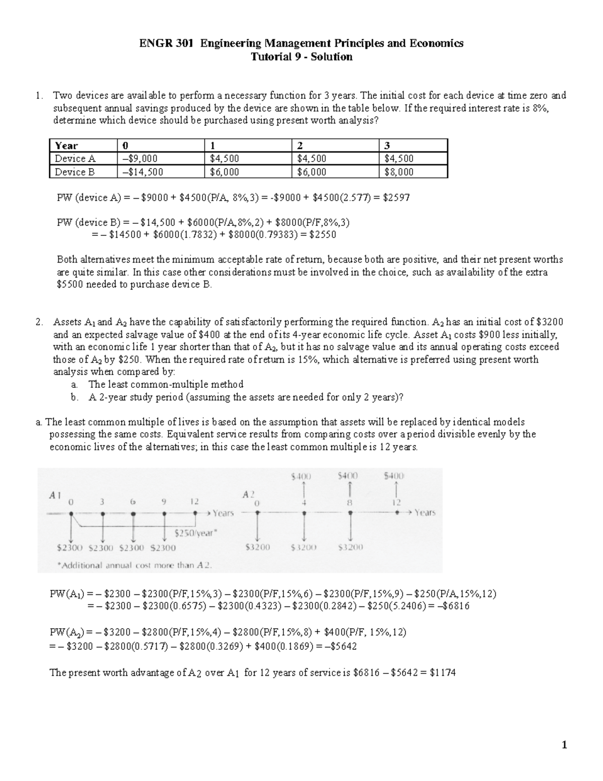Tut9soln - Tutorial 9 solution work for ENGR301 - 1 ENGR 301 Engineering Management Principles ...