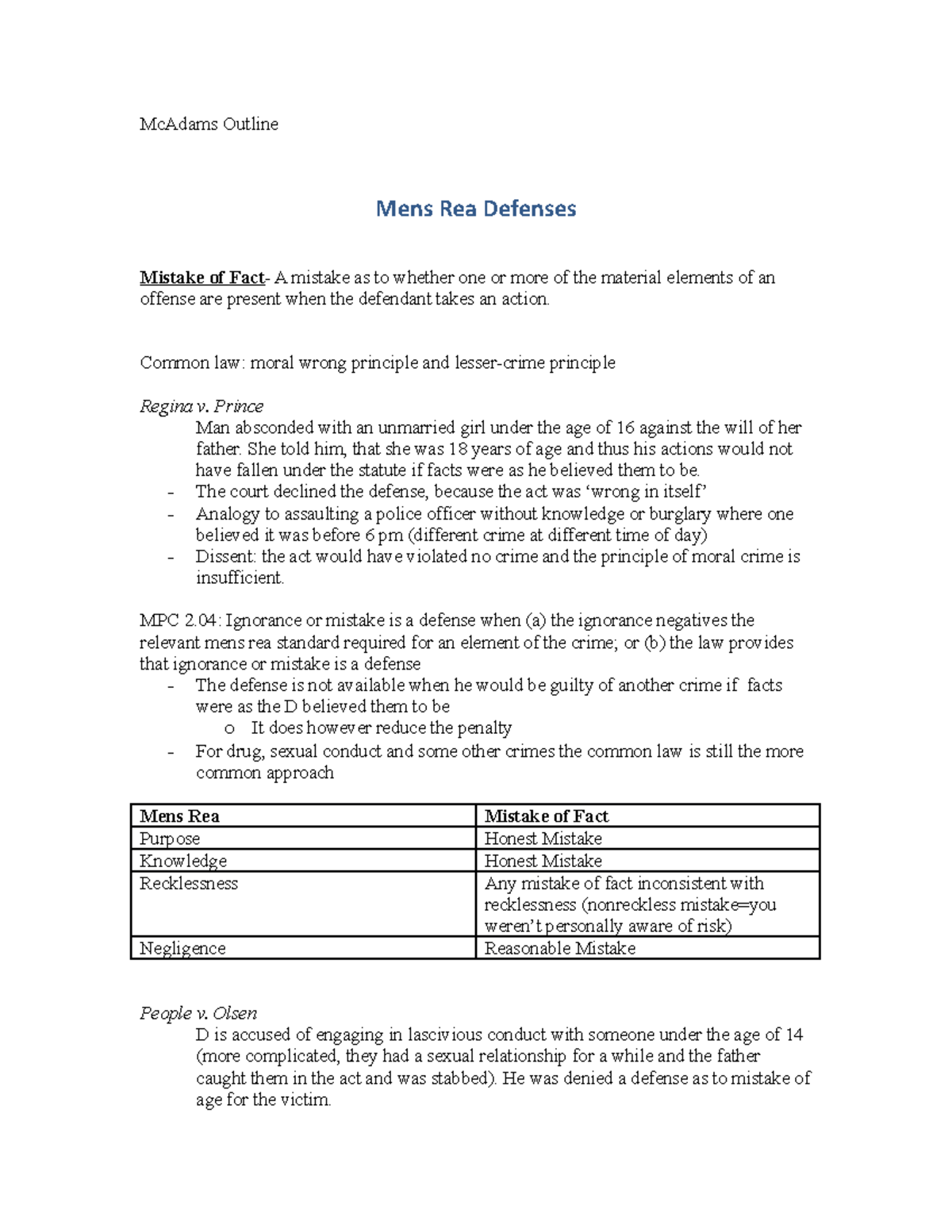 Mc Adams Outline - McAdams Outline Mens Rea Defenses Mistake of Fact- A ...