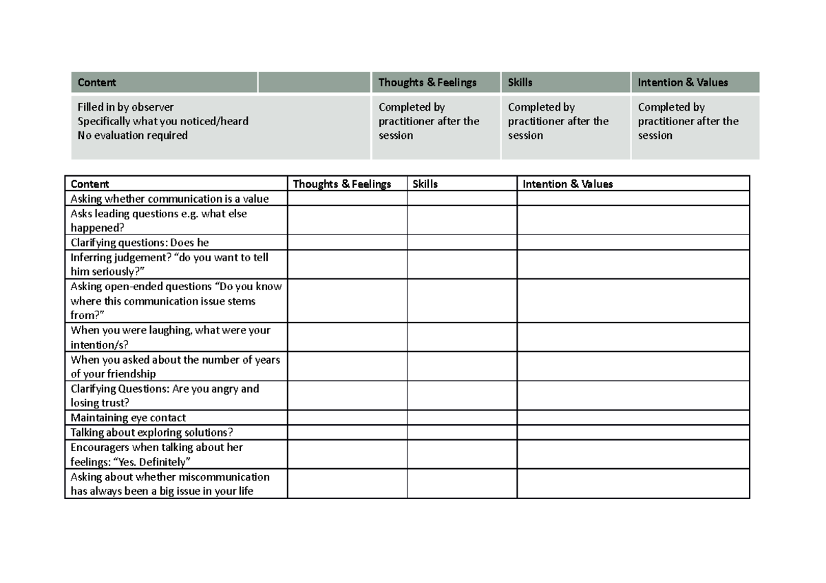 P356 Observer Notes - Exemplar template on how to transcribe the ...
