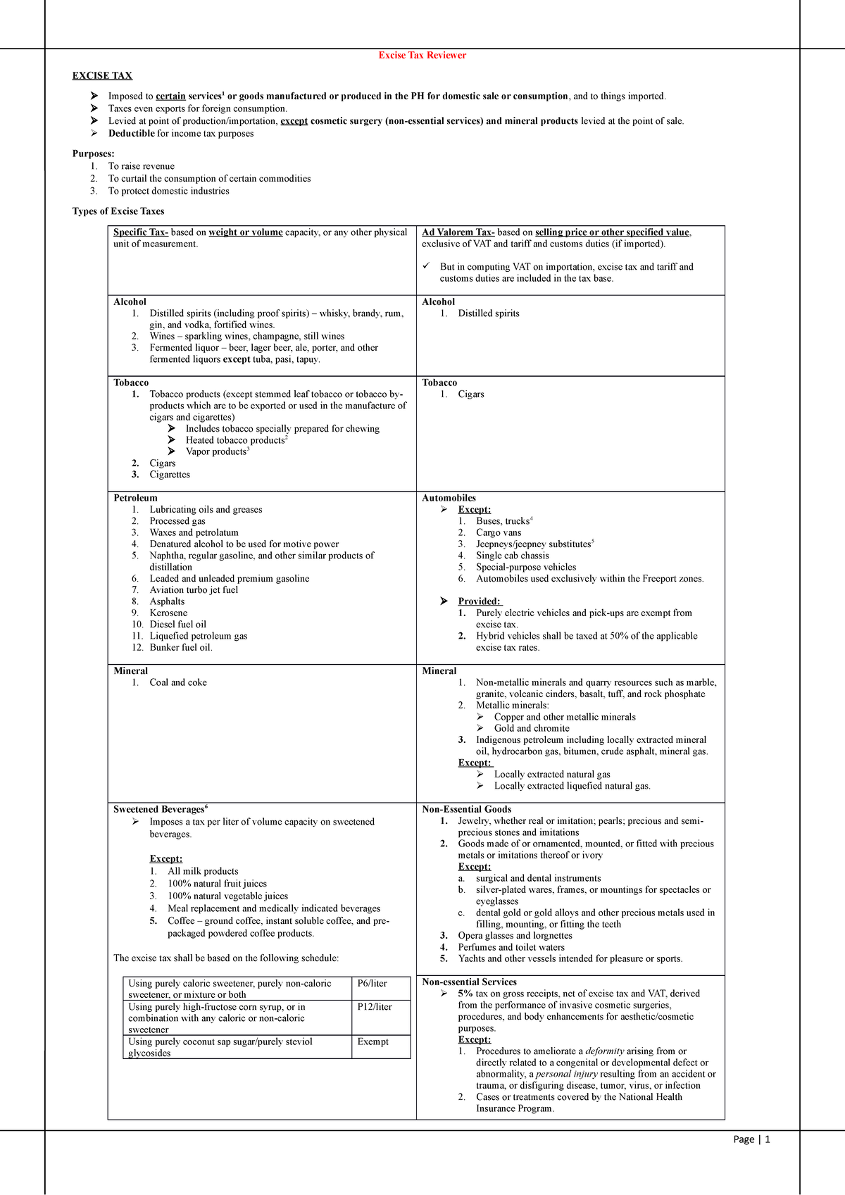 Excise Tax - Laws Principles and Applications - Excise Tax Reviewer ...