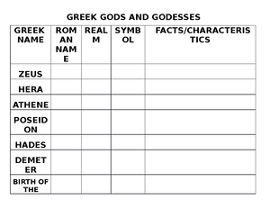 Daedalus Questions - DAEDALUS: 1. WHO IS DAEDALUS? WHAT IS HE REKNOWNED ...