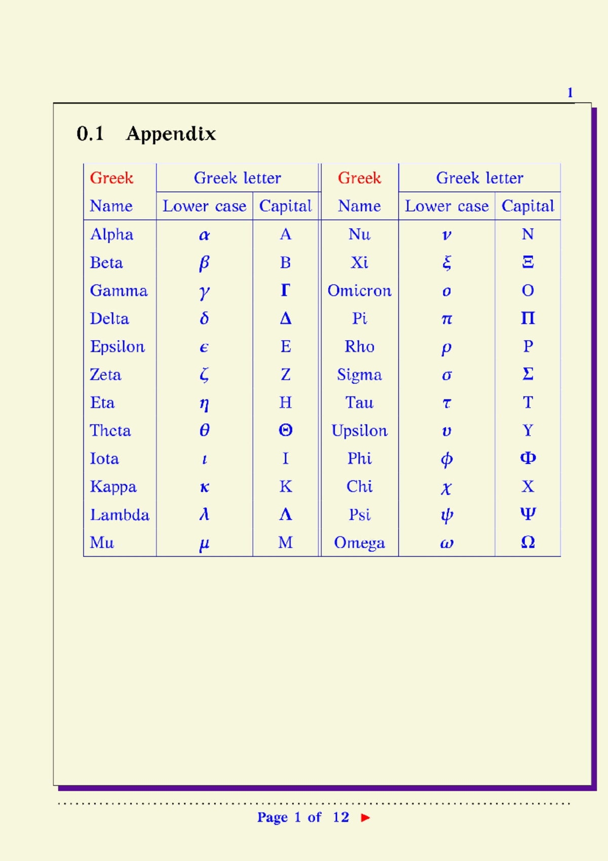 Revision on calculus 1 - Calculus and Vectors - Studocu