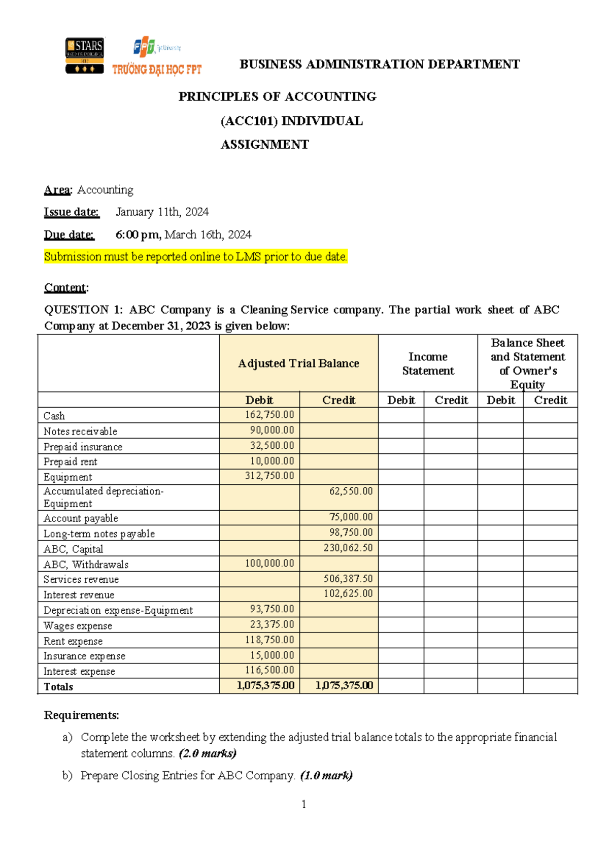ACC101 Individual Assignment - PRINCIPLES OF ACCOUNTING (ACC101 ...
