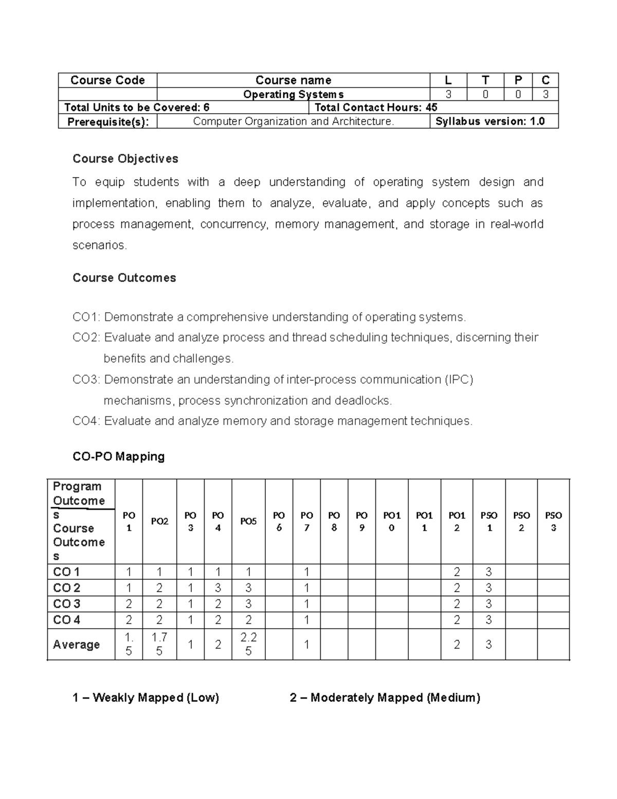 Operating System Syllabus Course Code Course Name L T P C Operating