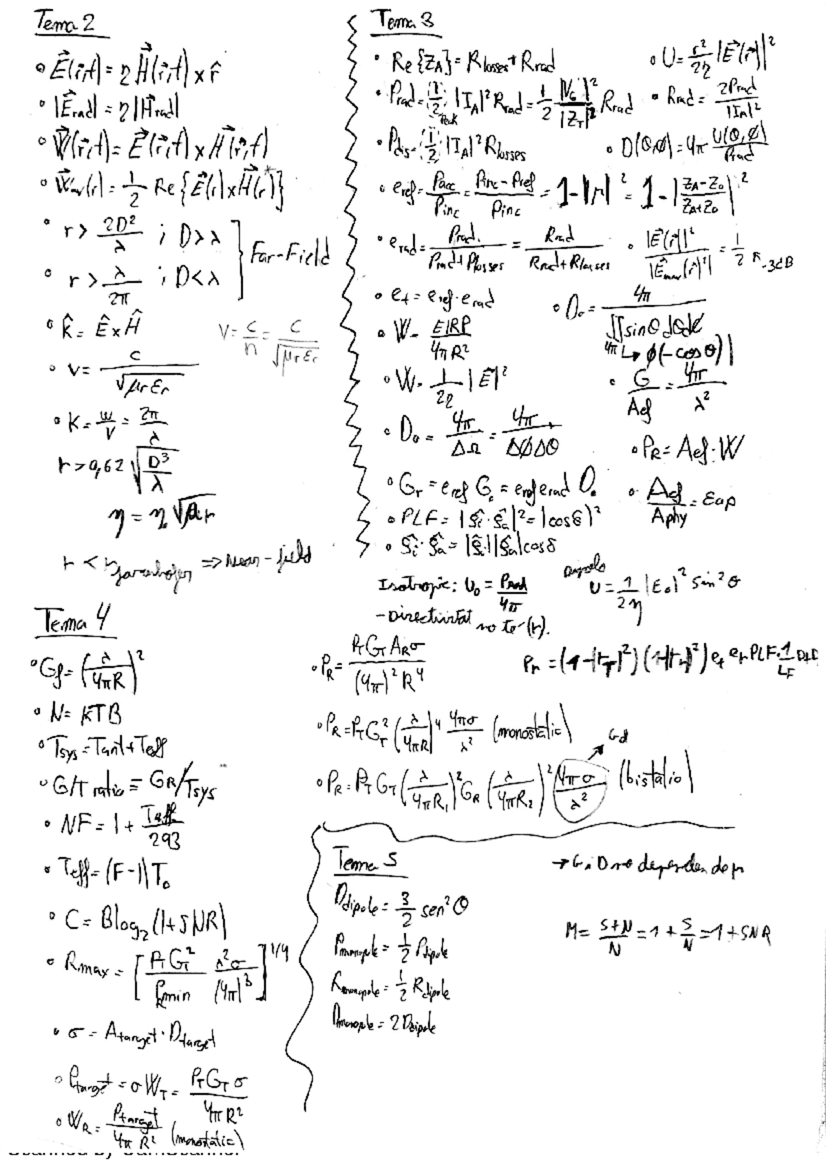 SRF full exercices - Exercicis resolts - RF Systems - Studocu