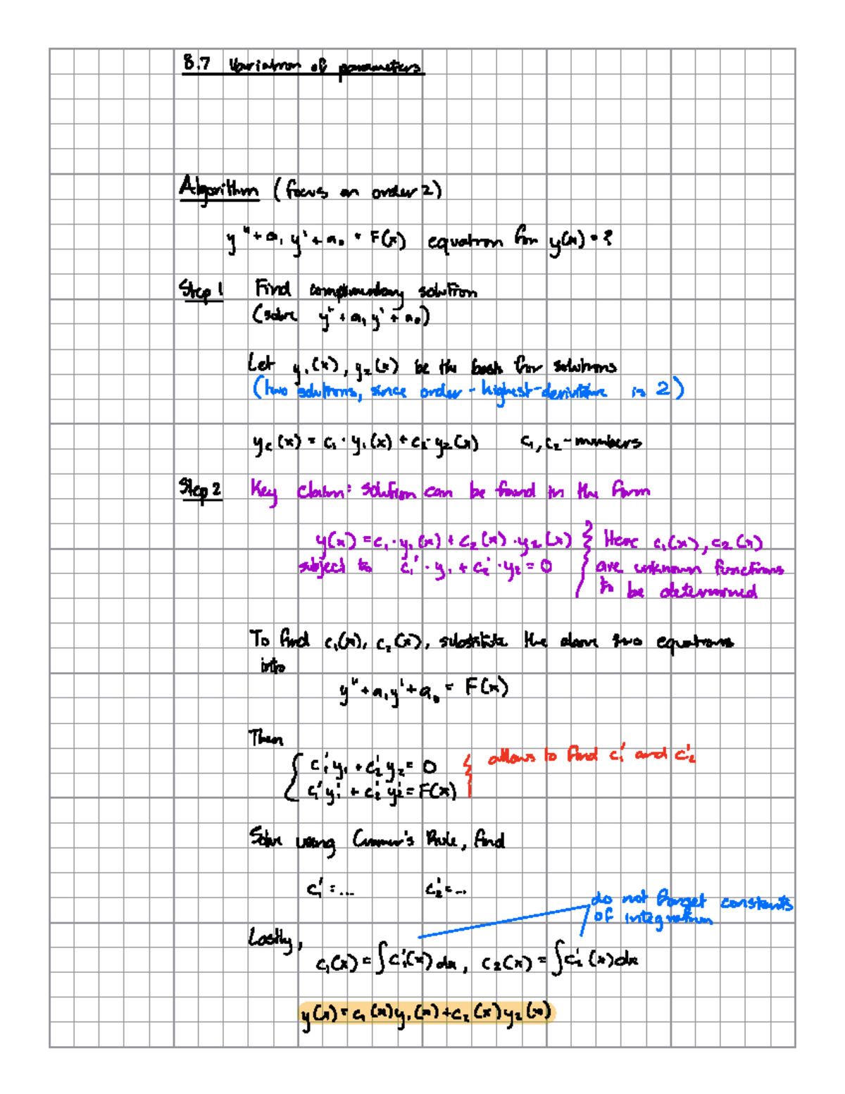 8.7 Variation of Parameter - 8 Variationof parameters Algorithm focus on order 21 y ta y ta F x ...