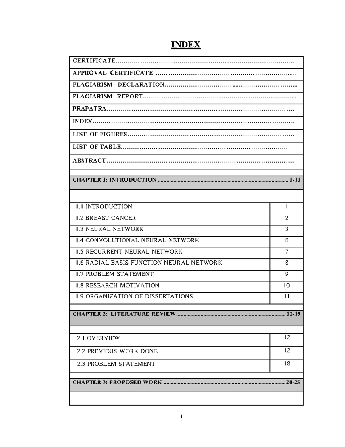 Index - hhdk]uu - i INDEX - Studocu