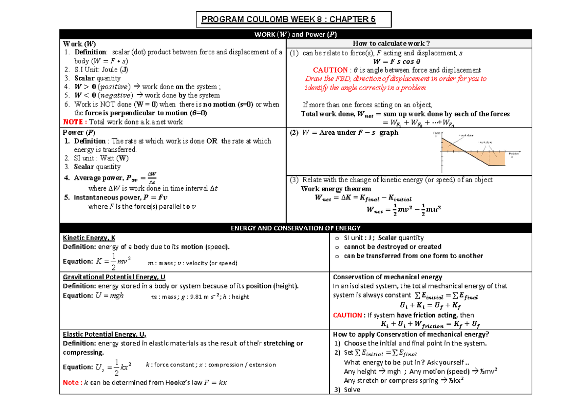 Physics notes for simple matriculation - WORK (𝑾) and Power (𝑷) Work (𝑾 ...