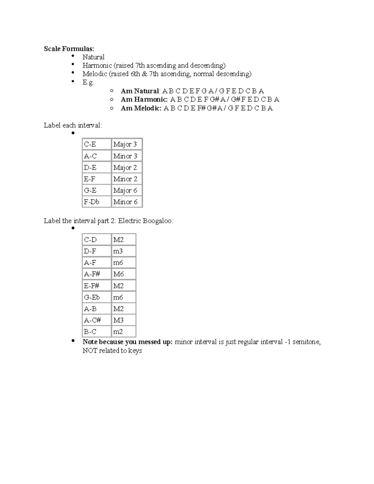 Mus507 week 1 - scale formulas - Scale Formulas: Natural Harmonic ...