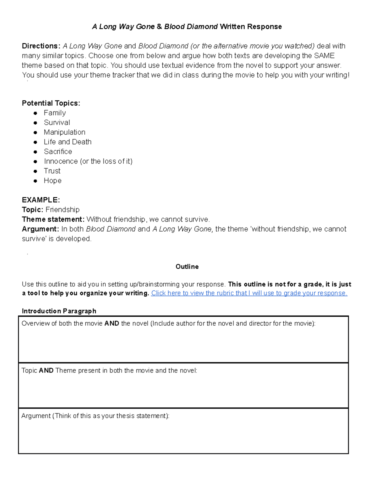 ALWG + Blood DIamond Written Response Directions + Outline - A Long Way ...